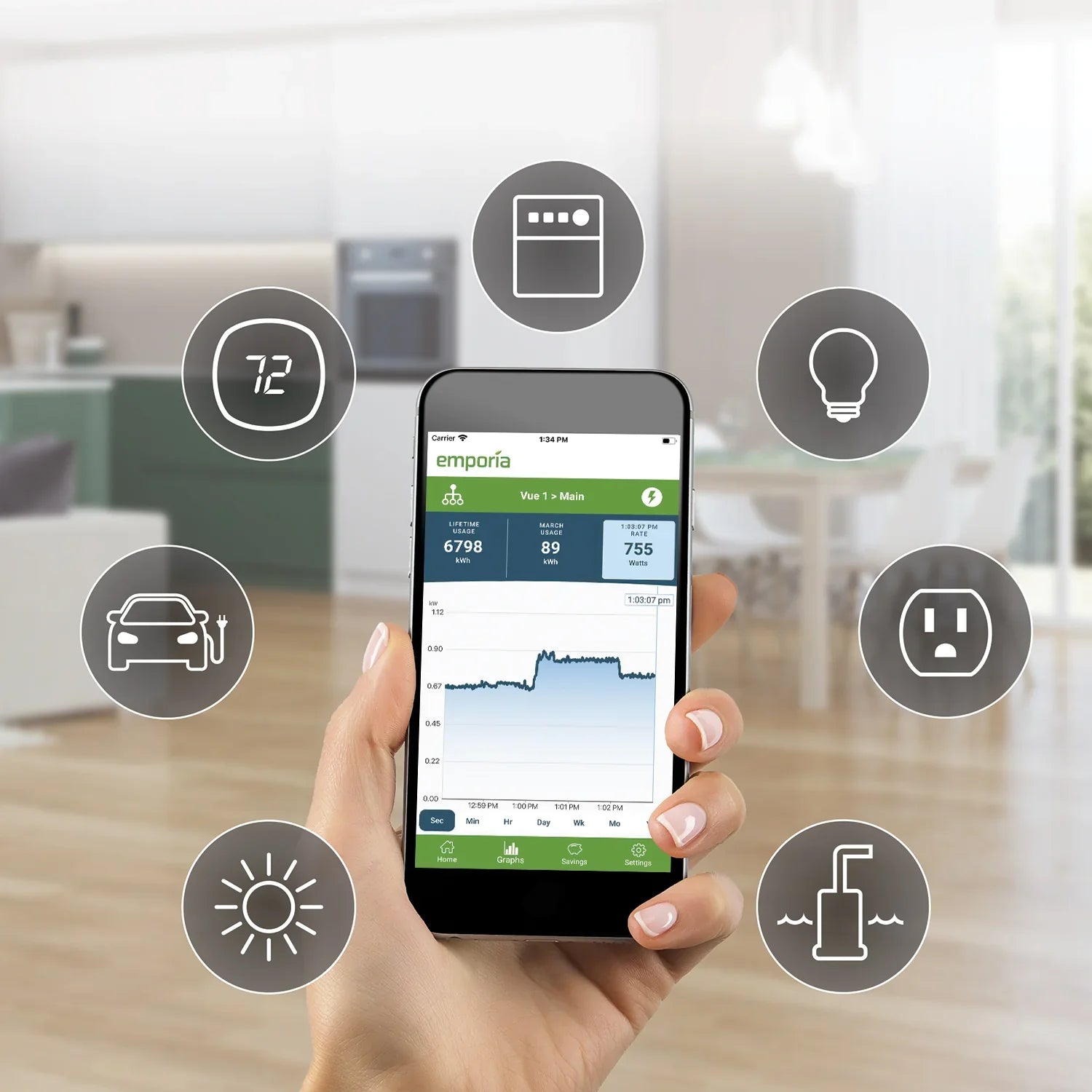 Smart Power & Energy – Saints Technology Supplies